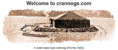 Other Project Involvement – Dr Mark Holley – Underwater Archaeologist